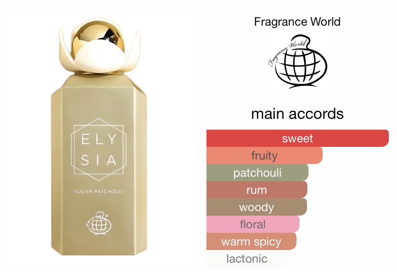 Manel | Dubai Perfume – Elysie Sugar Patchouli (Fragrance World ...